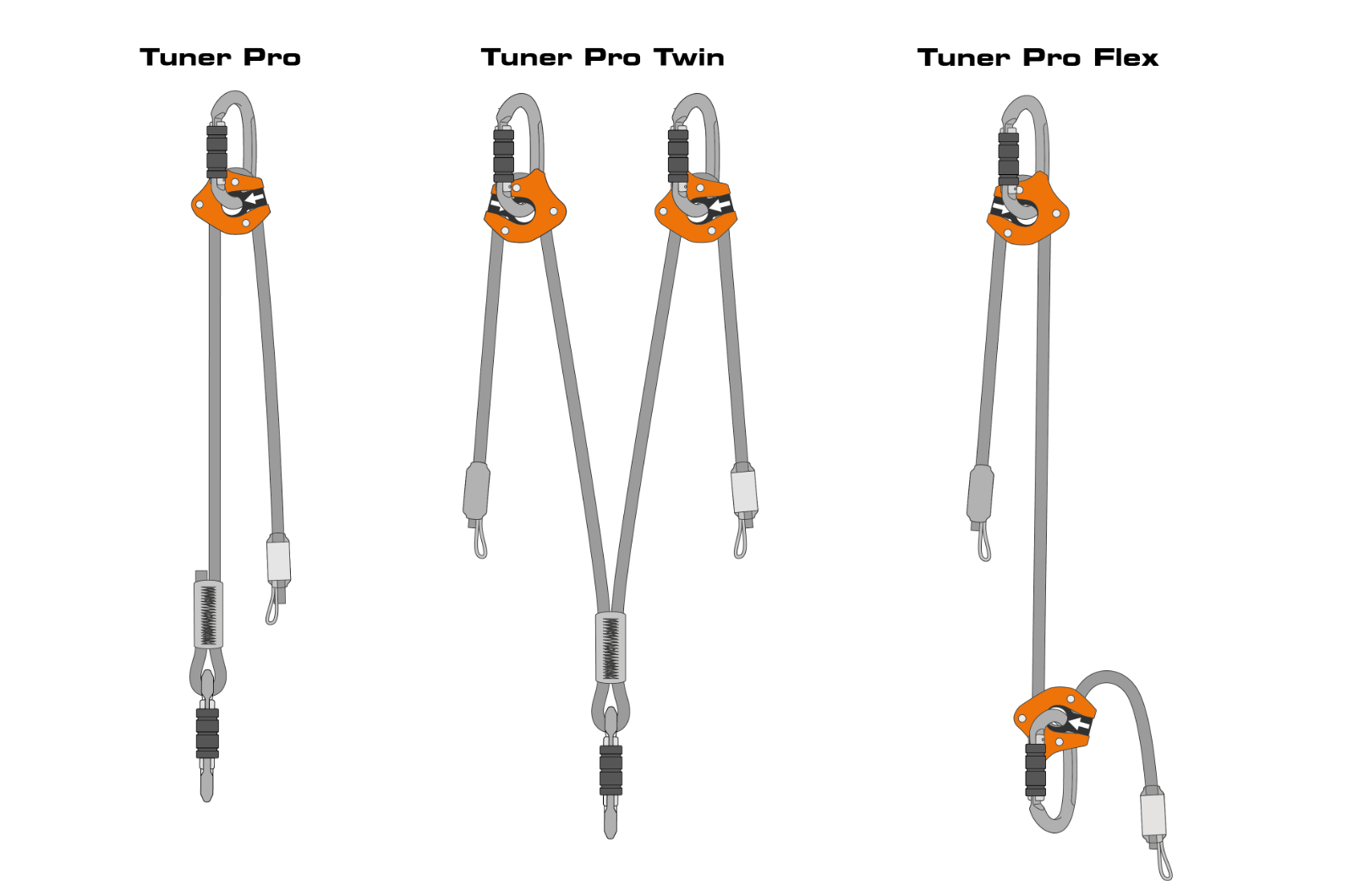 TUNER PRO Lanyards for Rope Access & Work Positioning