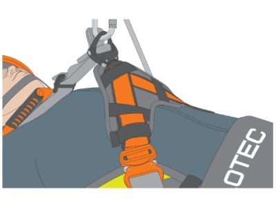 CONREST PRO+ from SKYLOTEC - Innovative rescue system for confined and ...